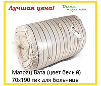 Матрасы ватные (Тюфяки) купить в Минске | цены и фото - green-glade.by