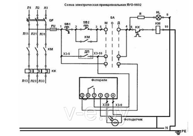 ЯУО-9602 - Ящики управления освещением: продажа, цена в Минске. Щитовое ...