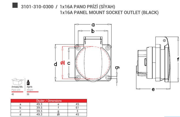 Розетка черная Schuko 16А 1x16A (ID#181009452), купить на Deal.by
