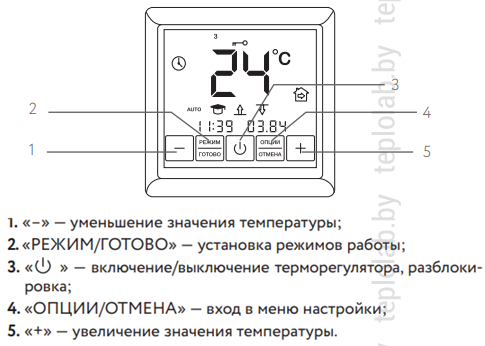 Комнатный терморегулятор Теплолюкс MCS 350 Tuya - купить по лучшей цене в Минске от компании ...