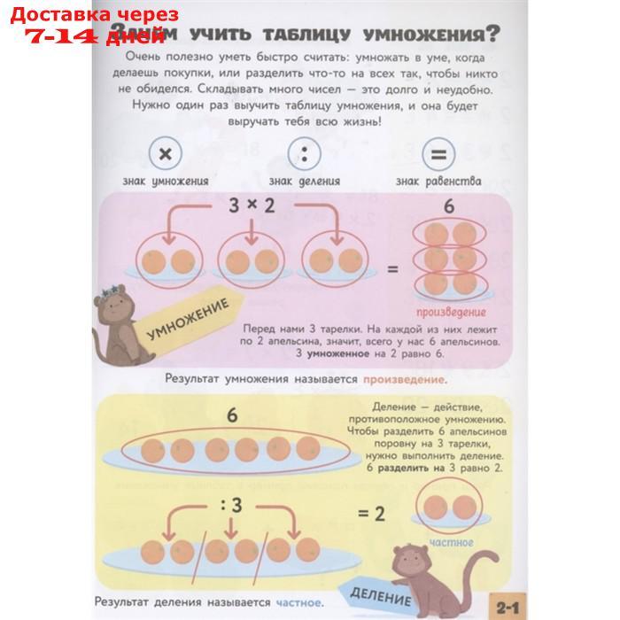 Интерактивная таблица умножения с наклейками