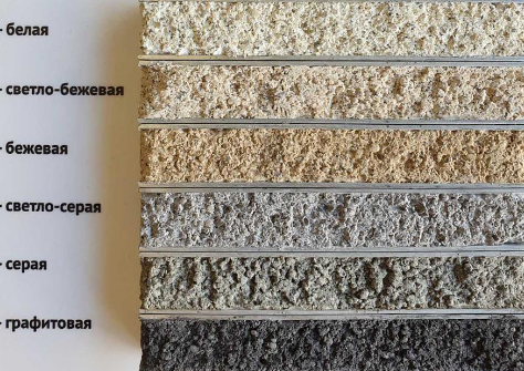 Фуга Крупнозернистая: продажа, цена в Минске. Затирка для швов от ...