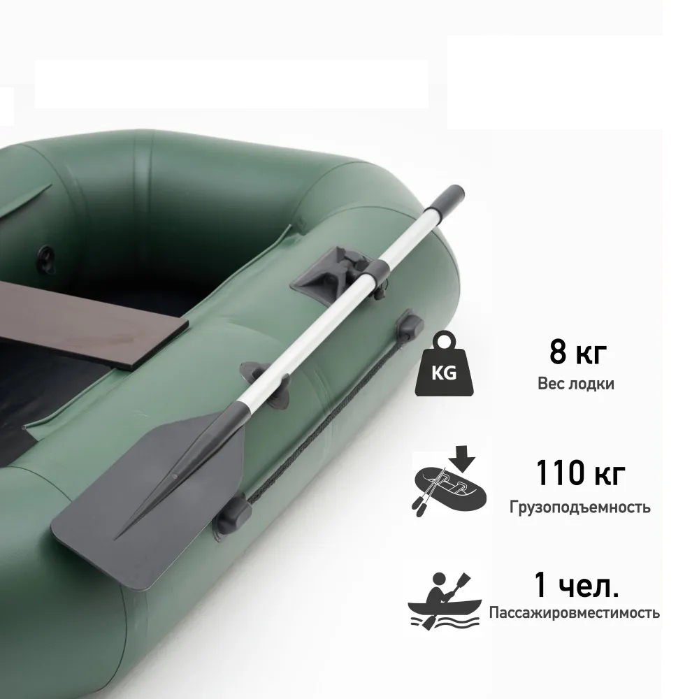 Надувная лодка ПВХ для рыбалки ТРИ АКУЛЫ LTA 200 - купить по лучшей ...