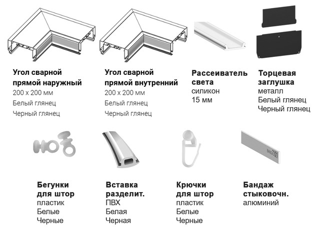 Гардина двухрядная П-образная с нишей под подсветку (ID#145085192 ...