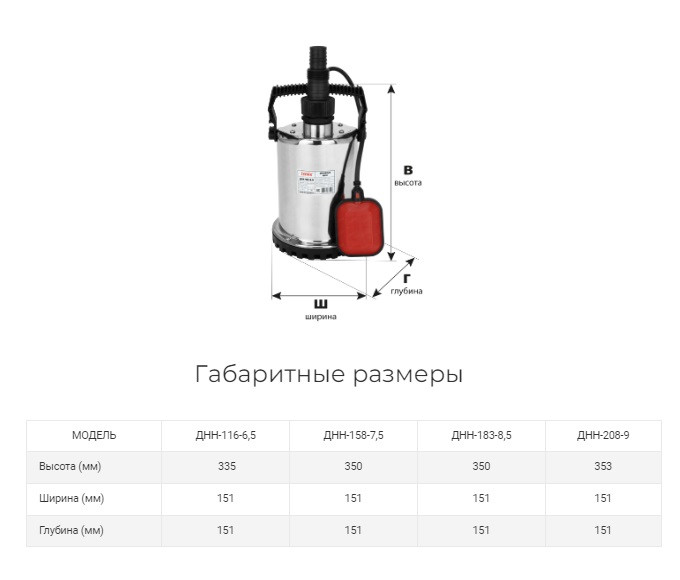Дренажный насос Jemix ДНН-208-9: продажа, цена в Минске. Бытовые насосы ...
